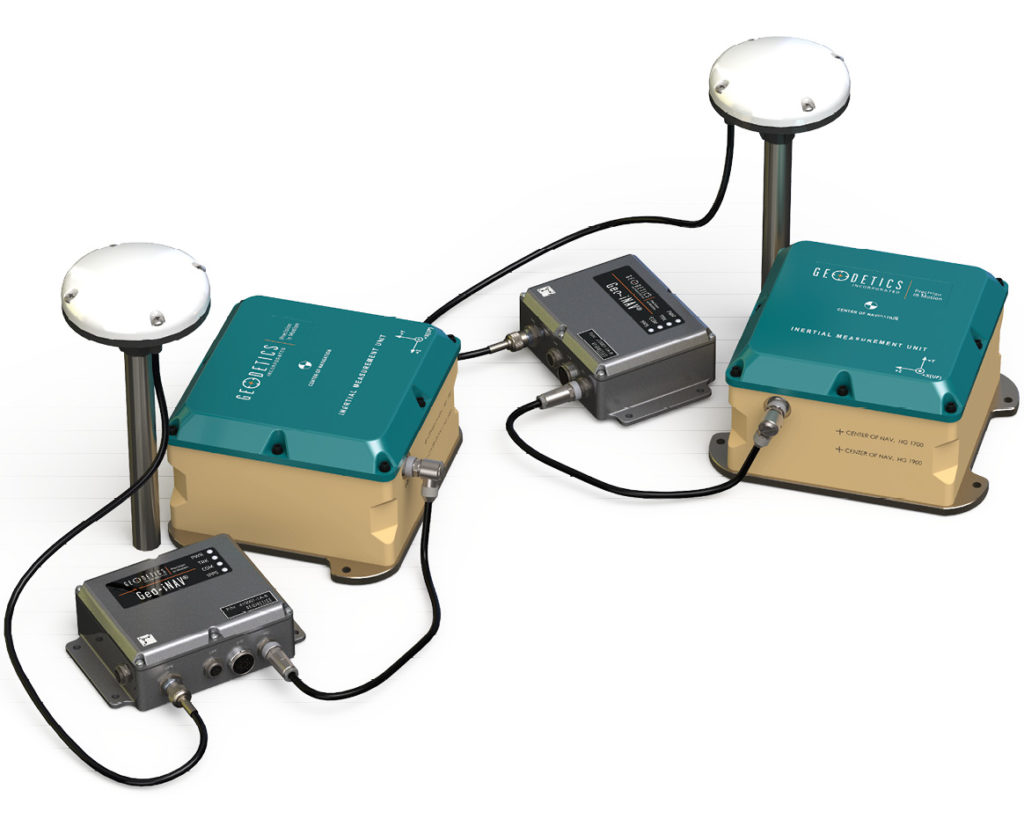 GNSS/IMU—The Heart of Lidar Integration - LIDAR Magazine