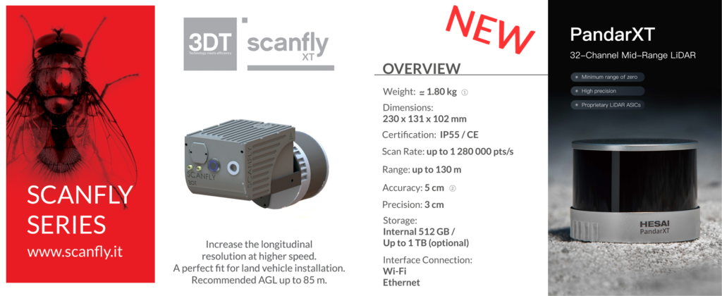 Scanfly XT: When the Little Details & Resolution Matter - LIDAR Magazine