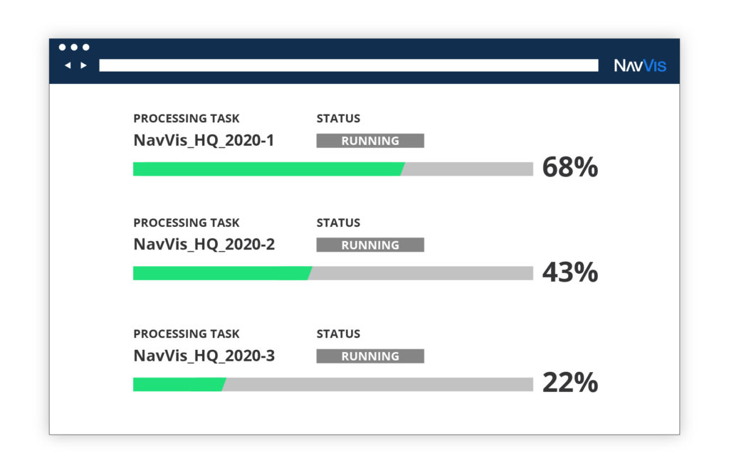 NavVis Introduces Processing in the Cloud for Even Faster Laser ...
