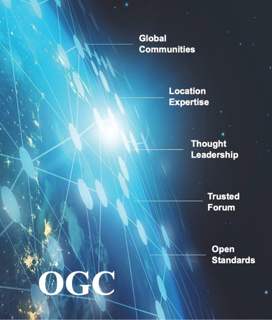 OGC and its Point Cloud Domain Working Group - LIDAR Magazine