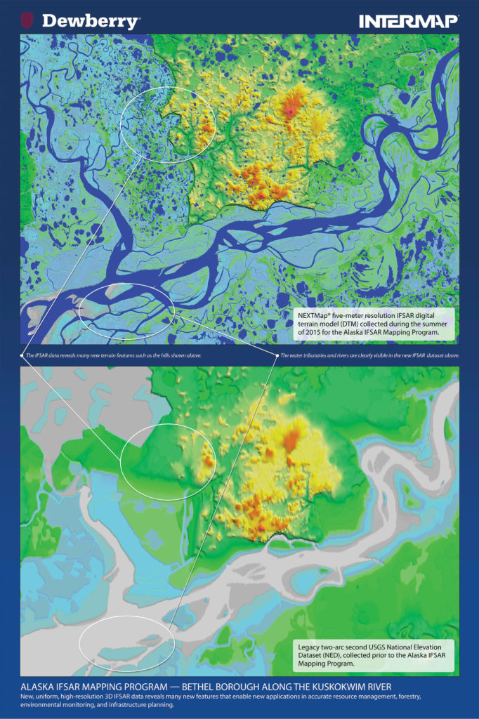 FL-ASPRS/UF Virtual Workshop: Intermap Technologies’ Airborne IfSAR and ...