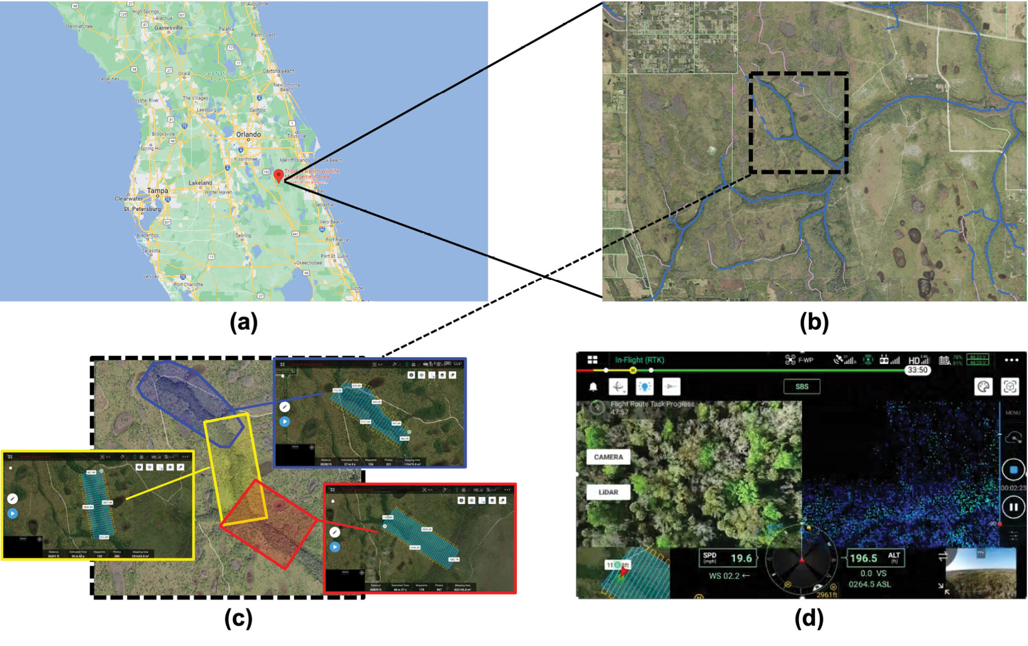 UAV-based Watershed Surveying over Florida Forests - LIDAR Magazine