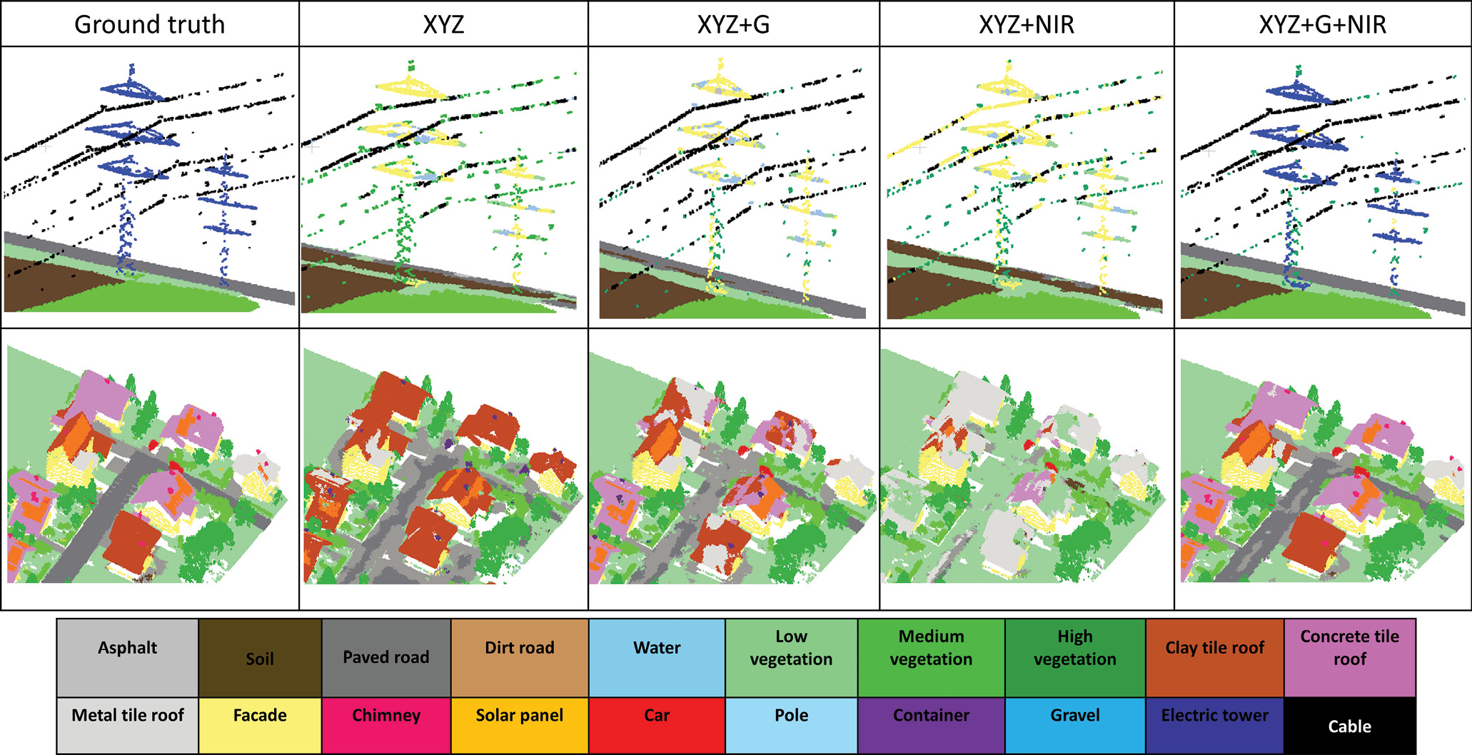 Airborne Lidar: A Tutorial for 2025 - LIDAR Magazine