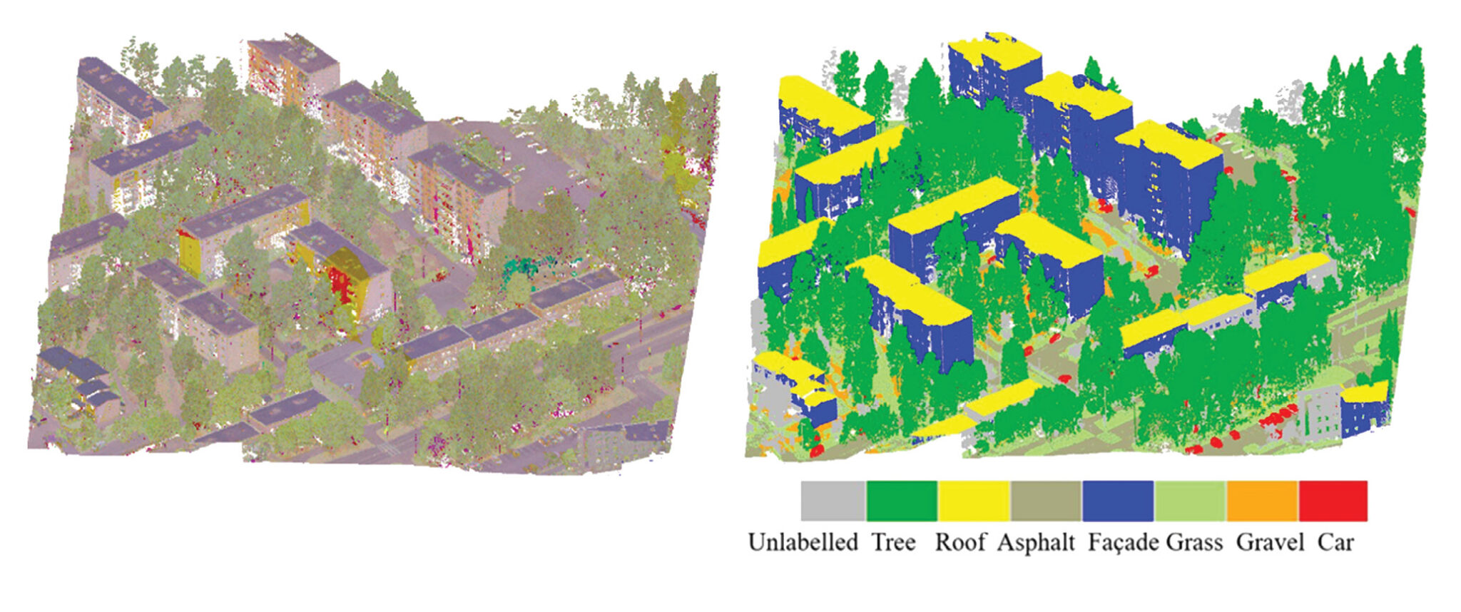 Airborne Lidar: A Tutorial for 2025 - LIDAR Magazine