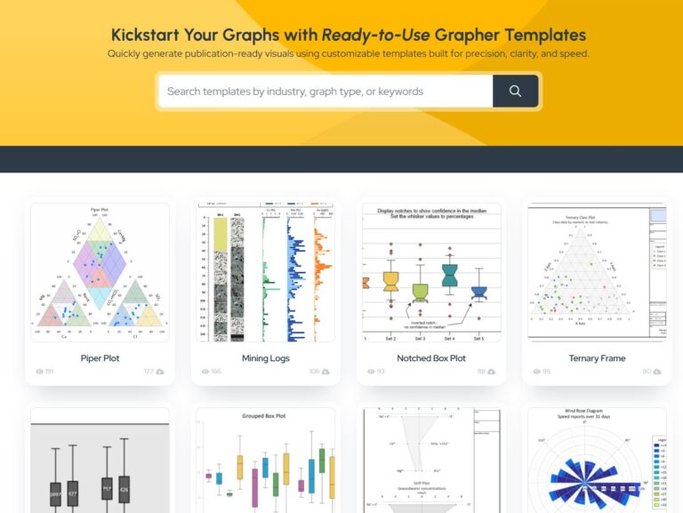 Golden Software Makes Major Upgrade to Grapher Scientific Graphing ...